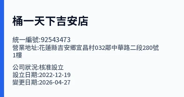 桶一天下吉安店的照片-統編 92543473(花蓮縣) 公司登記資料與營業項目詳細圖表