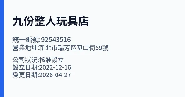 九份整人玩具店的照片-統編 92543516(新北市) 公司登記資料與營業項目詳細圖表