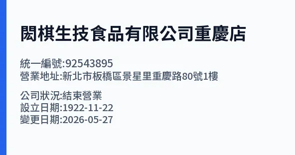閎棋生技食品有限公司重慶店的照片-統編 92543895(新北市) 公司登記資料與營業項目詳細圖表