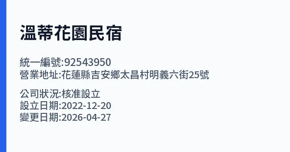 溫蒂花園民宿的照片-統編 92543950(花蓮縣) 公司登記資料與營業項目詳細圖表