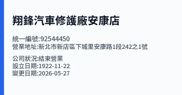 翔鋒汽車修護廠安康店的照片-統編 92544450(新北市) 公司登記資料與營業項目詳細圖表