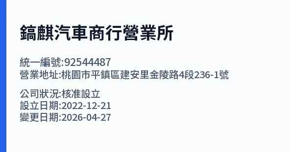 鎬麒汽車商行營業所的照片-統編 92544487(桃園市) 公司登記資料與營業項目詳細圖表