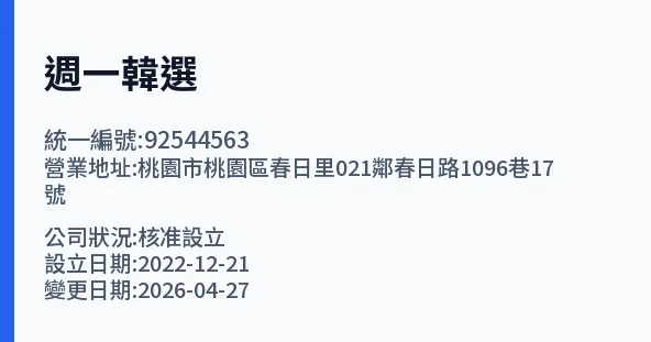 週一韓選的照片-統編 92544563(桃園市) 公司登記資料與營業項目詳細圖表