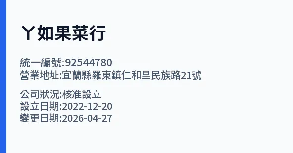 ㄚ如果菜行的照片-統編 92544780(宜蘭縣) 公司登記資料與營業項目詳細圖表