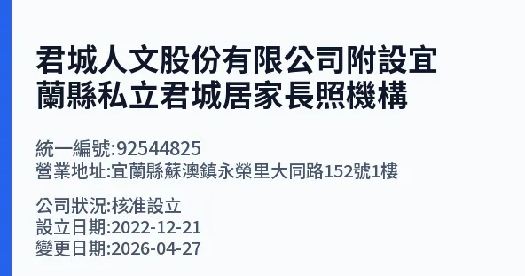 君城人文股份有限公司附設宜蘭縣私立君城居家長照機構的照片-統編 92544825(宜蘭縣) 公司登記資料與營業項目詳細圖表