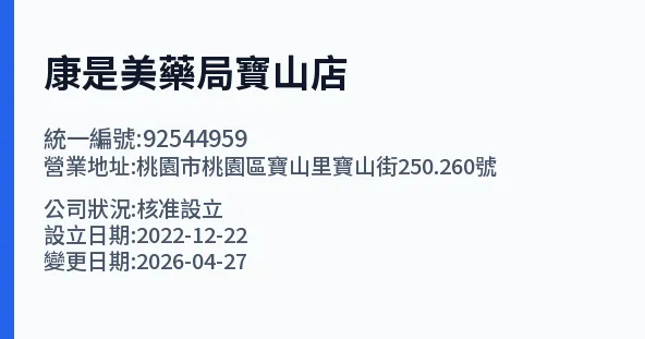 康是美藥局寶山店的照片-統編 92544959(桃園市) 公司登記資料與營業項目詳細圖表