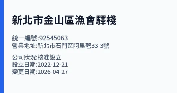 新北市金山區漁會驛棧的照片-統編 92545063(新北市) 公司登記資料與營業項目詳細圖表