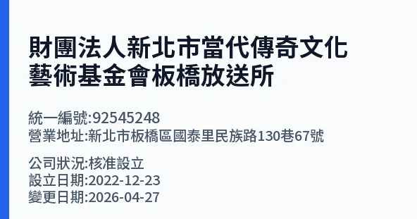 財團法人新北市當代傳奇文化藝術基金會板橋放送所的照片-統編 92545248(新北市) 公司登記資料與營業項目詳細圖表