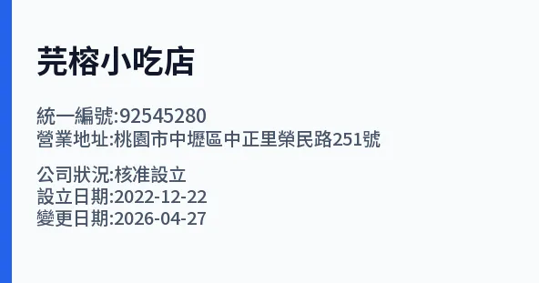 芫榕小吃店的照片-統編 92545280(桃園市) 公司登記資料與營業項目詳細圖表