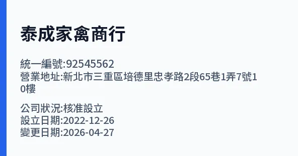 泰成家禽商行的照片-統編 92545562(新北市) 公司登記資料與營業項目詳細圖表