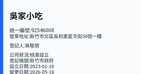 吳家小吃的照片-統編 92546008(新竹市) 公司登記資料與營業項目詳細圖表