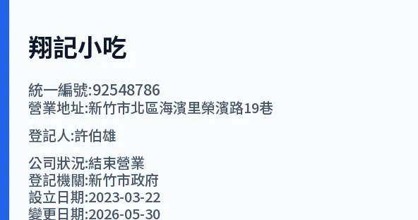 翔記小吃的照片-統編 92548786(新竹市) 公司登記資料與營業項目詳細圖表