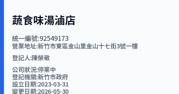 蔬食味湯滷店的照片-統編 92549173(新竹市) 公司登記資料與營業項目詳細圖表