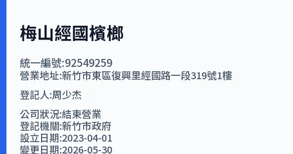 梅山經國檳榔的照片-統編 92549259(新竹市) 公司登記資料與營業項目詳細圖表