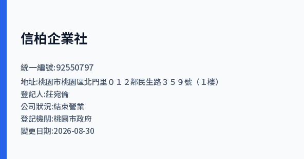 信柏企業社的照片-統編 92550797(桃園市) 公司登記資料與營業項目詳細圖表