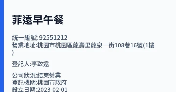 菲遠早午餐的照片-統編 92551212(桃園市) 公司登記資料與營業項目詳細圖表