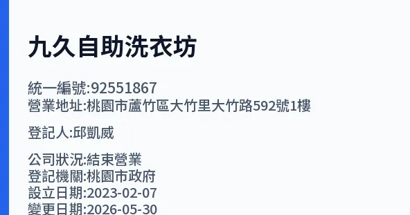 九久自助洗衣坊的照片-統編 92551867(桃園市) 公司登記資料與營業項目詳細圖表