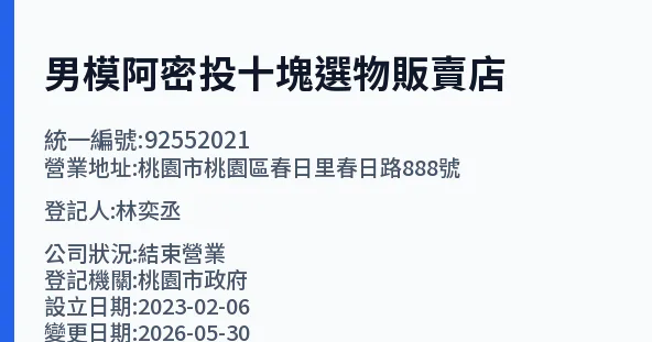 男模阿密投十塊選物販賣店的照片-統編 92552021(桃園市) 公司登記資料與營業項目詳細圖表