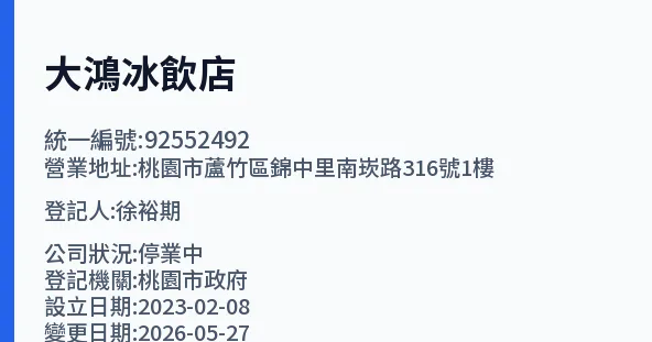 大鴻冰飲店的照片-統編 92552492(桃園市) 公司登記資料與營業項目詳細圖表