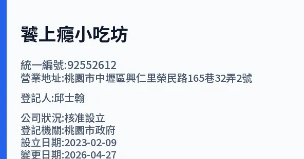 饕上癮小吃坊的照片-統編 92552612(桃園市) 公司登記資料與營業項目詳細圖表