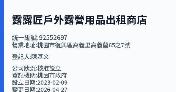 露露匠戶外露營用品出租商店的照片-統編 92552697(桃園市) 公司登記資料與營業項目詳細圖表