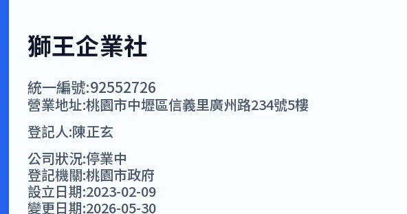 獅王企業社的照片-統編 92552726(桃園市) 公司登記資料與營業項目詳細圖表