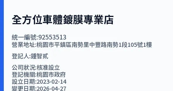 全方位車體鍍膜專業店的照片-統編 92553513(桃園市) 公司登記資料與營業項目詳細圖表