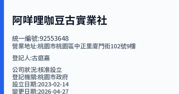 阿咩哩咖豆古實業社的照片-統編 92553648(桃園市) 公司登記資料與營業項目詳細圖表