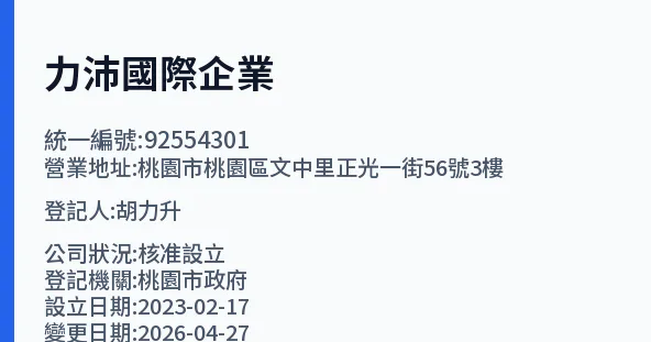 力沛國際企業的照片-統編 92554301(桃園市) 公司登記資料與營業項目詳細圖表