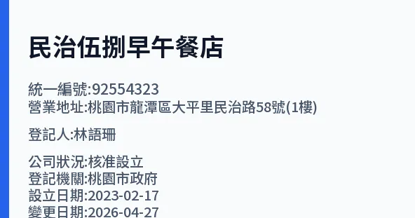 民治伍捌早午餐店的照片-統編 92554323(桃園市) 公司登記資料與營業項目詳細圖表