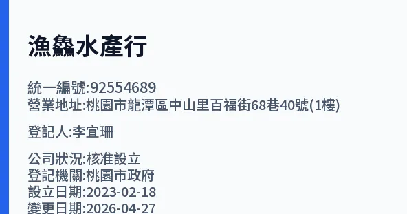 漁鱻水產行的照片-統編 92554689(桃園市) 公司登記資料與營業項目詳細圖表