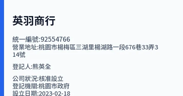 英羽商行的照片-統編 92554766(桃園市) 公司登記資料與營業項目詳細圖表