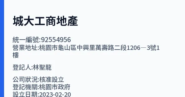 城大工商地產的照片-統編 92554956(桃園市) 公司登記資料與營業項目詳細圖表
