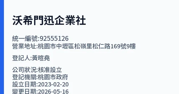 沃希門迅企業社的照片-統編 92555126(桃園市) 公司登記資料與營業項目詳細圖表
