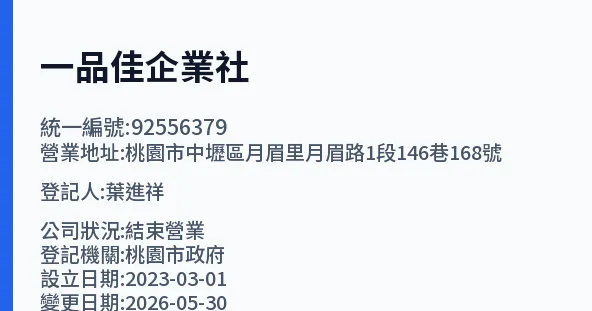 一品佳企業社的照片-統編 92556379(桃園市) 公司登記資料與營業項目詳細圖表