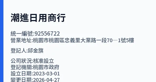 潮進日用商行的照片-統編 92556722(桃園市) 公司登記資料與營業項目詳細圖表