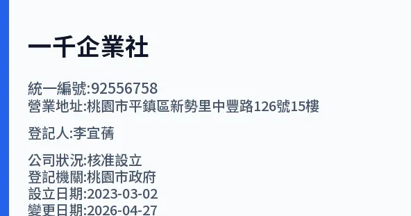 一千企業社的照片-統編 92556758(桃園市) 公司登記資料與營業項目詳細圖表