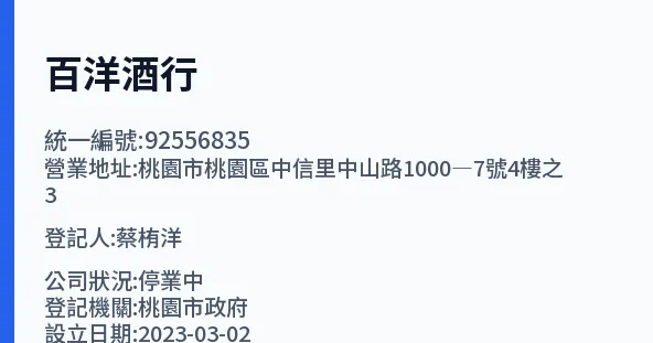百洋酒行的照片-統編 92556835(桃園市) 公司登記資料與營業項目詳細圖表