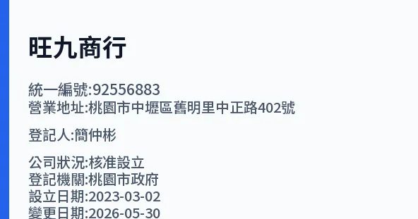 旺九商行的照片-統編 92556883(桃園市) 公司登記資料與營業項目詳細圖表