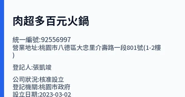 肉超多百元火鍋的照片-統編 92556997(桃園市) 公司登記資料與營業項目詳細圖表
