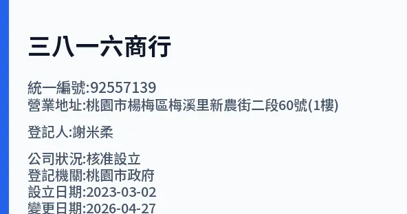 三八一六商行的照片-統編 92557139(桃園市) 公司登記資料與營業項目詳細圖表