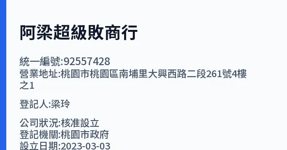 阿梁超級敗商行的照片-統編 92557428(桃園市) 公司登記資料與營業項目詳細圖表