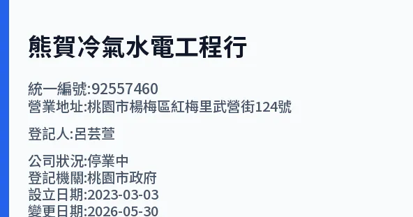 熊賀冷氣水電工程行的照片-統編 92557460(桃園市) 公司登記資料與營業項目詳細圖表