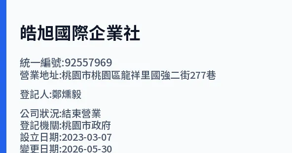 皓旭國際企業社的照片-統編 92557969(桃園市) 公司登記資料與營業項目詳細圖表