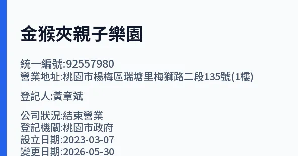 金猴夾親子樂園的照片-統編 92557980(桃園市) 公司登記資料與營業項目詳細圖表