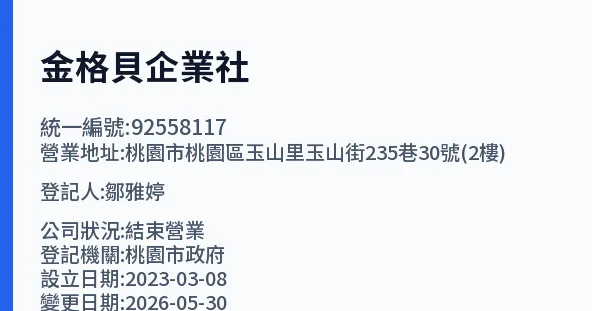 金格貝企業社的照片-統編 92558117(桃園市) 公司登記資料與營業項目詳細圖表