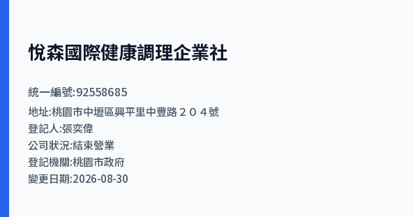 悅森國際健康調理企業社的照片-統編 92558685(桃園市) 公司登記資料與營業項目詳細圖表