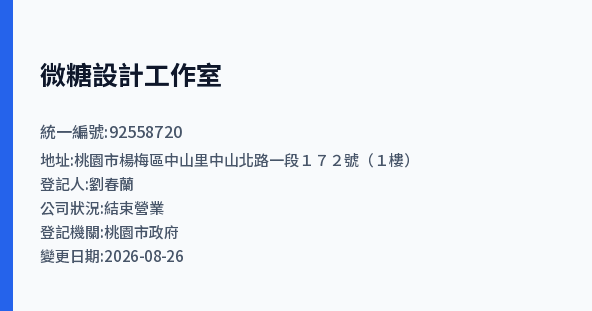 微糖設計工作室的照片-統編 92558720(桃園市) 公司登記資料與營業項目詳細圖表
