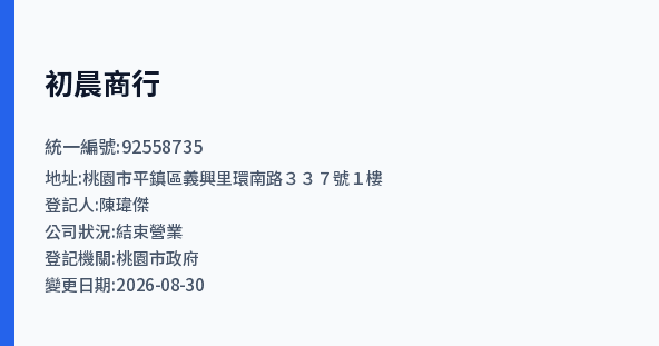 初晨商行的照片-統編 92558735(桃園市) 公司登記資料與營業項目詳細圖表