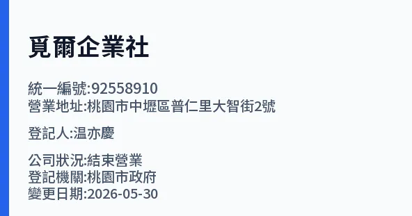 覓爾企業社的照片-統編 92558910(桃園市) 公司登記資料與營業項目詳細圖表
